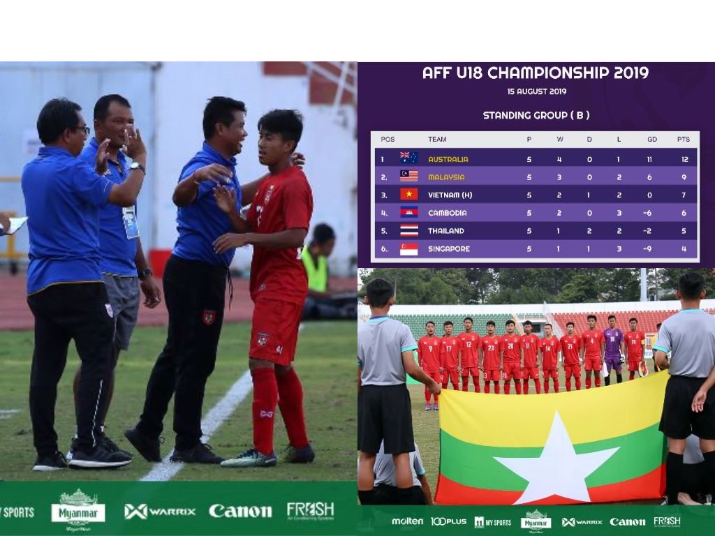 အောင်မြင်မှုတွေအတွက်ဆို သြစတြေးလျကို ဆီမီးဖိုင်နယ်မှာ ခက်ခက်ခဲခဲ ရင